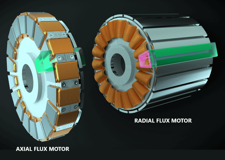 Introducing India’s Most Powerful Axial Flux Motor: Flux350 – Tresa Motors